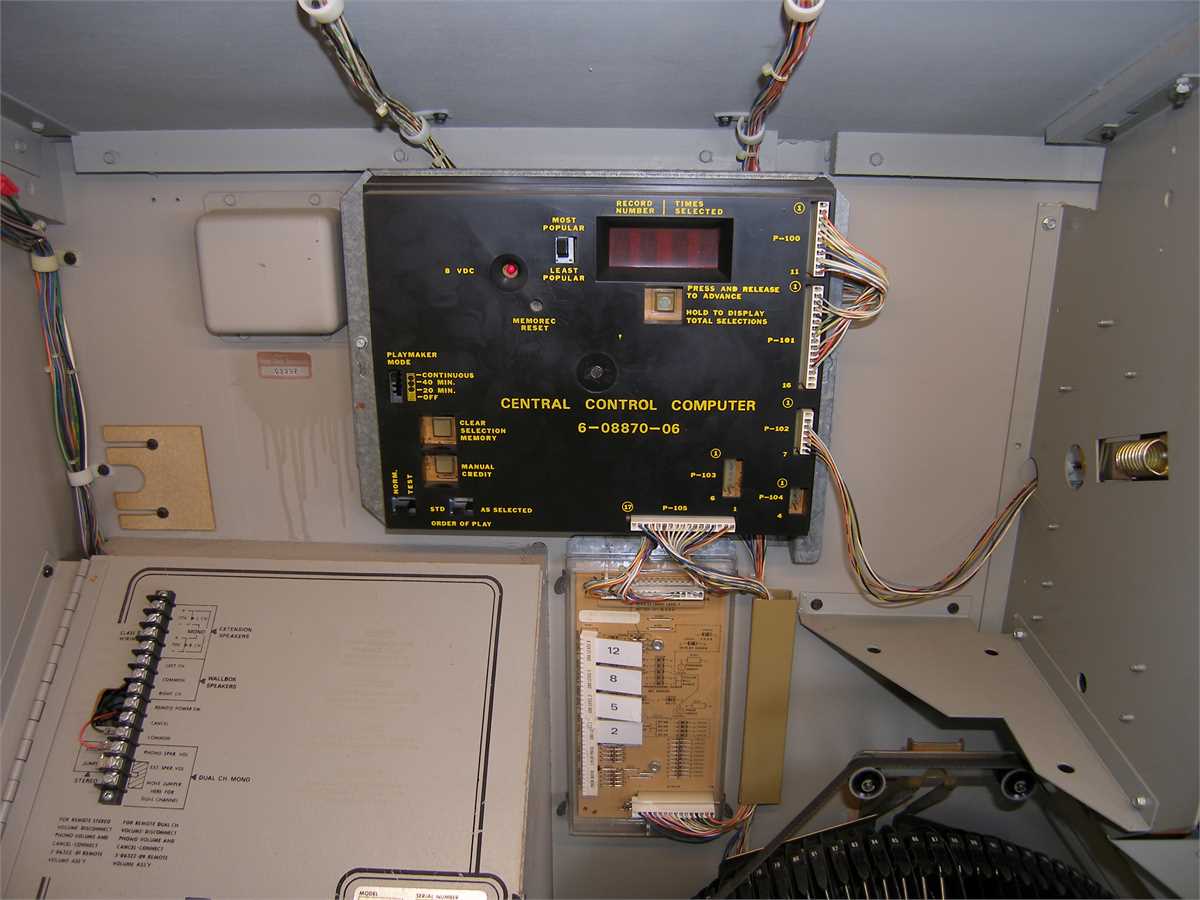 AMI/Rowe R86 45RPM Jukebox, Circa 1982 Online Government Auctions of ...